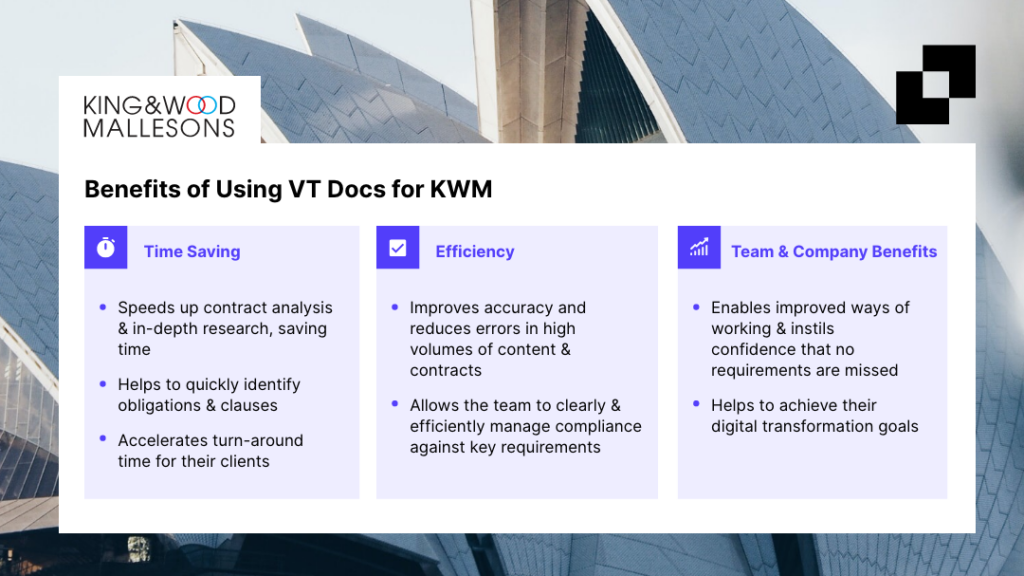 King & Wood Mallesons leads in digital transformation